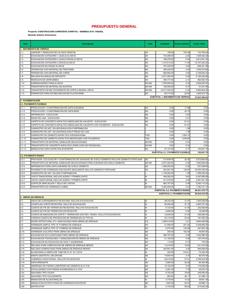 Presupuesto General Confital - Bombeo | PDF | Hormigón | edificio