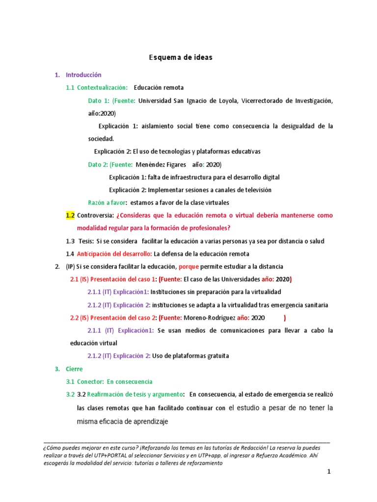 Esquema Tarea Académica 1 | PDF