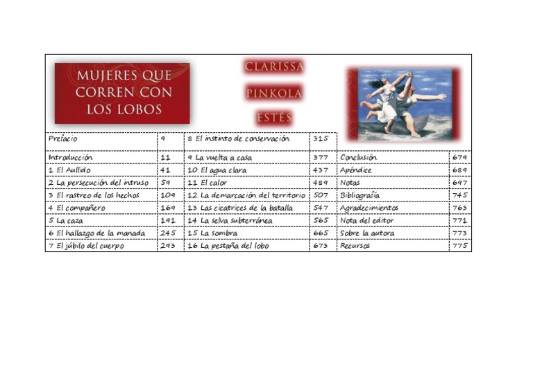 Mujeres Que Corren Con Los Lobos | PDF