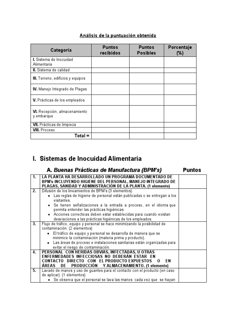 Auditoria Check List BPM | PDF | Contaminación | Lavado de manos