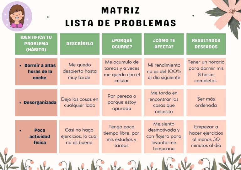 Matriz - Lista de Problemas | PDF
