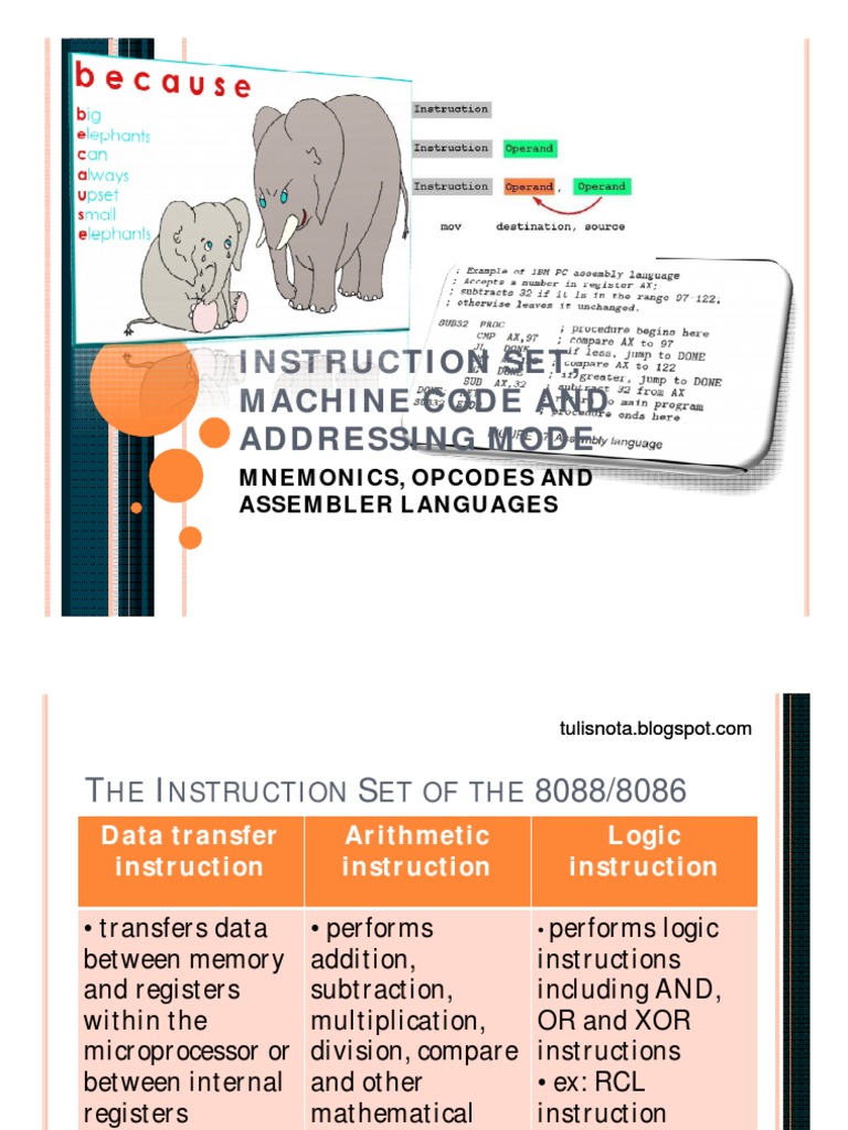 Mnemonics, Opcodes and Assembler Languages Rev792011 | PDF ...