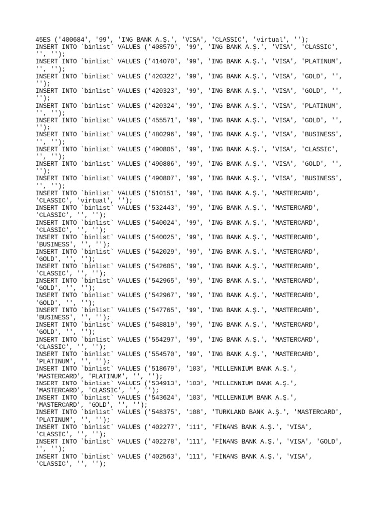 SN An SKM | PDF | Visa Inc. | Master Card
