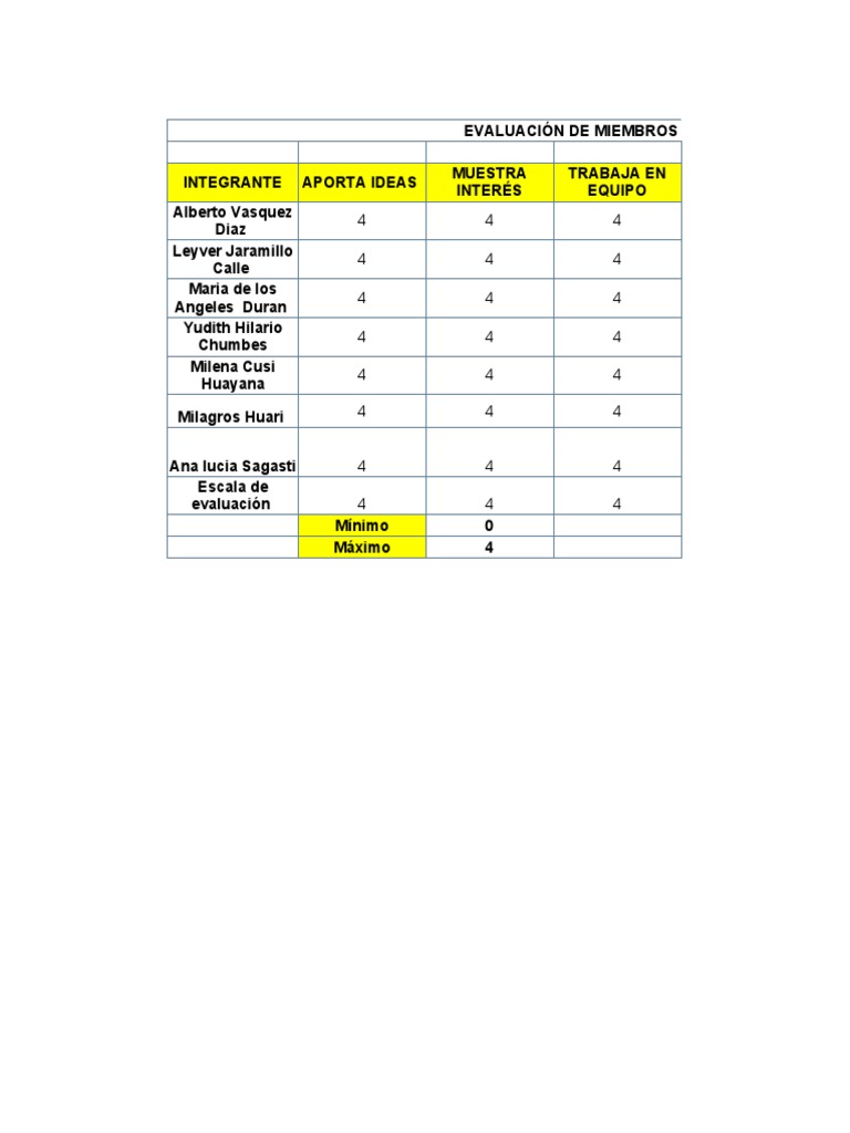 Evaluacion Grupal | PDF