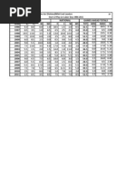 Sports Photography Cheat Sheet | PDF | Hobbies | Leisure