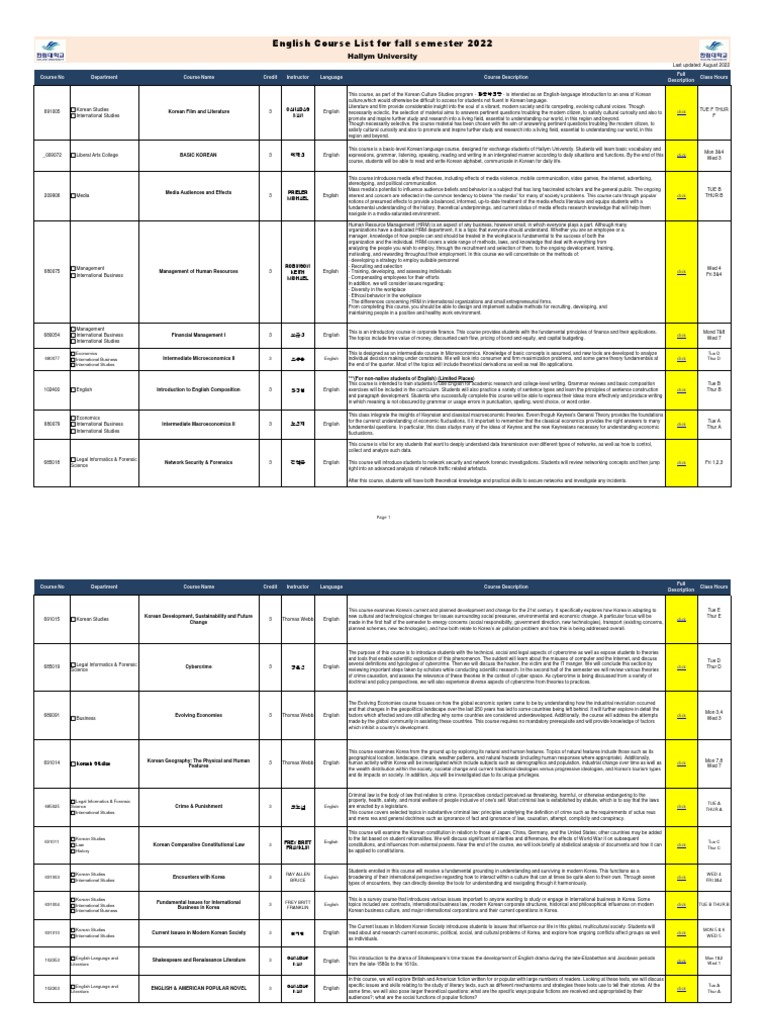 3.english Course List For Fall 2022 Semester (Fall 2023 Course List Not ...