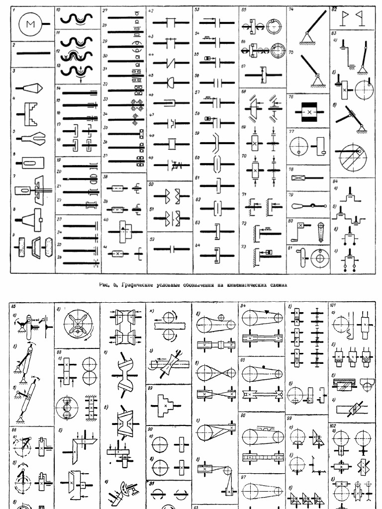 Symboles Cinematic | PDF