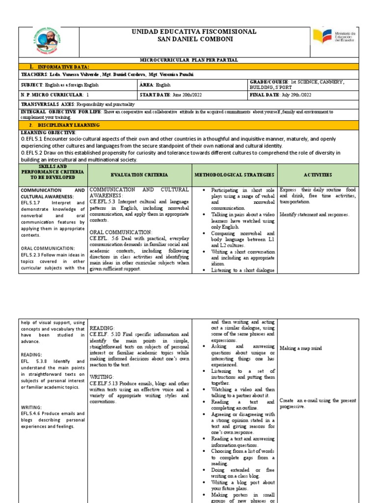 Microcurricular Plan 1st Baccalaureate | PDF | English As A Second Or Foreign Language ...