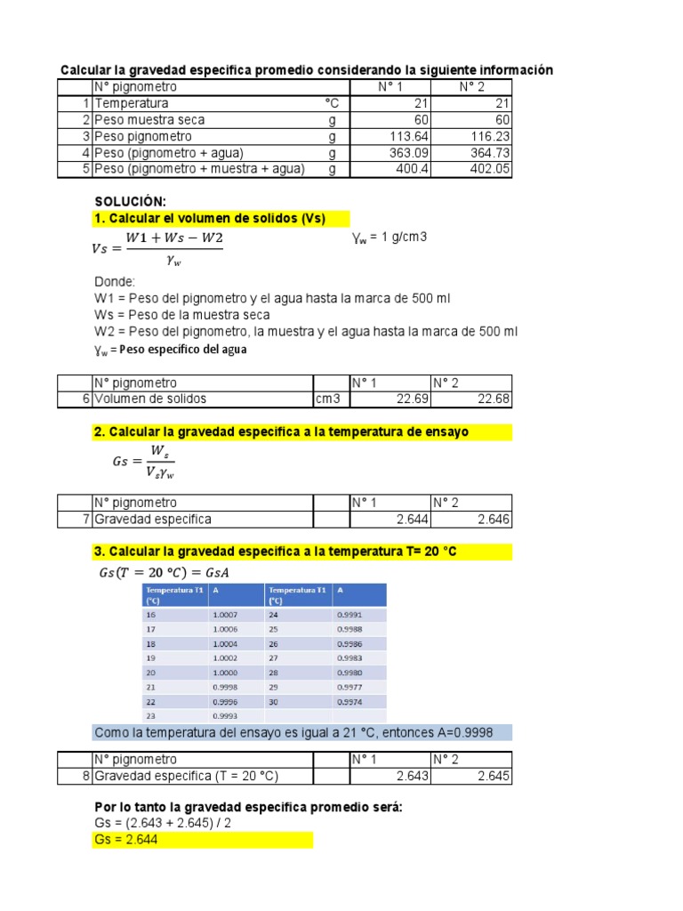Ejemplo Gravedad Especifica | PDF