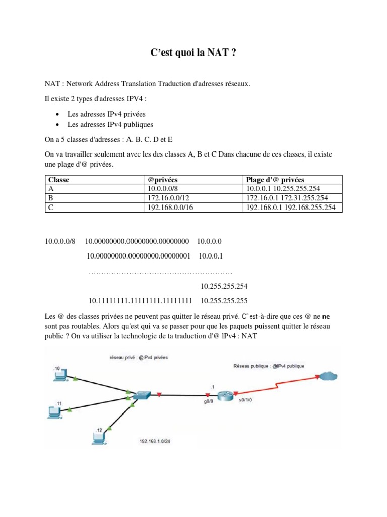 TP Nat | PDF | Protocoles de communication | OSI protocols