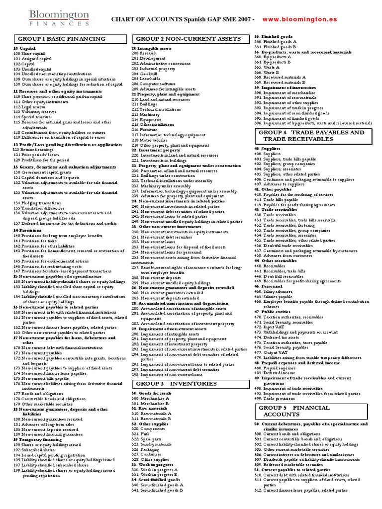 Spanish GAP SME Chart of Accounts 2007 | PDF | Investing | Fixed Asset