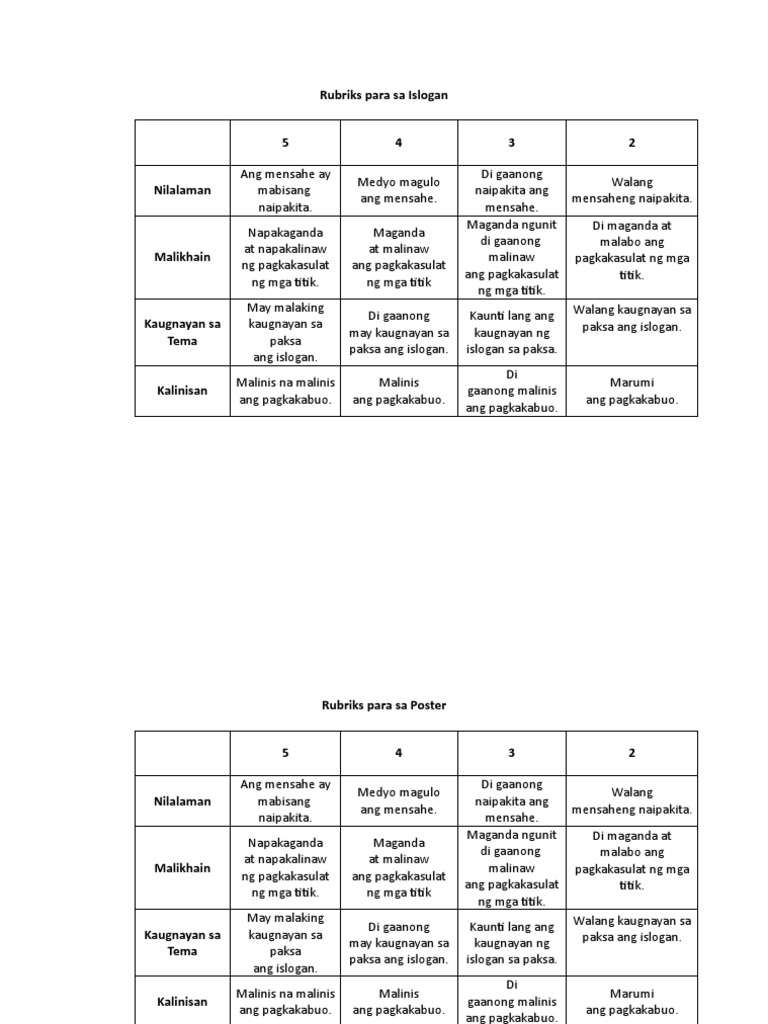 Rubriks para Sa Islogan 5 4 3 2 Nilalaman | PDF