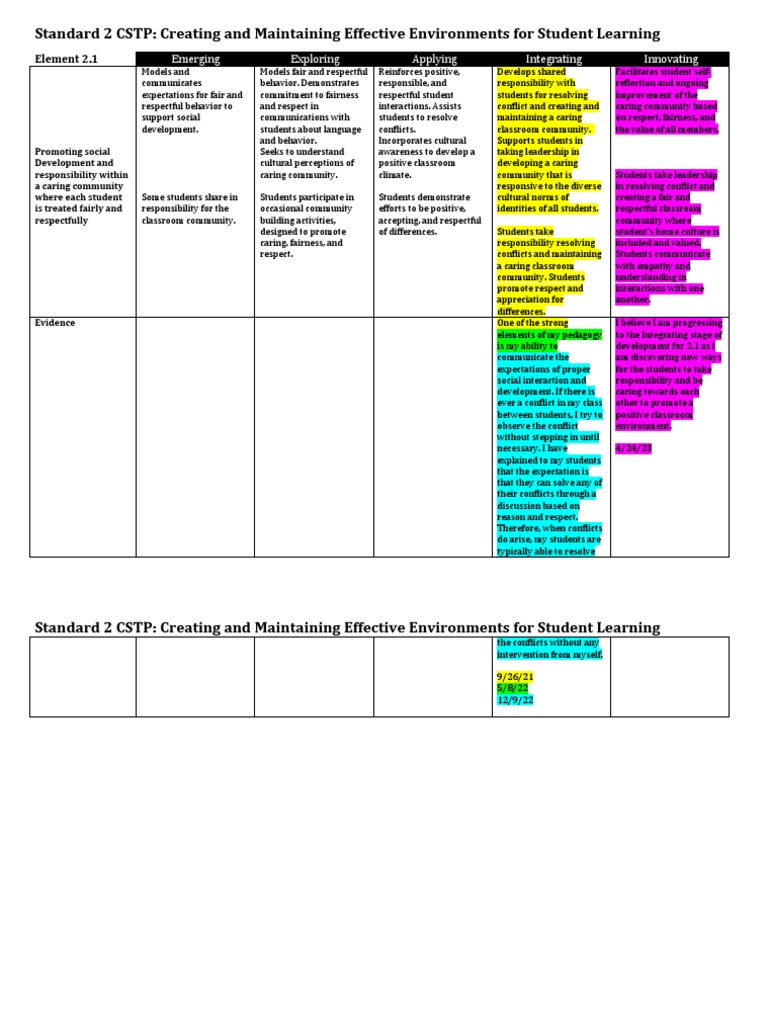 CSTP 2 Matuchniak 0423 | PDF | Learning | Psychological Resilience
