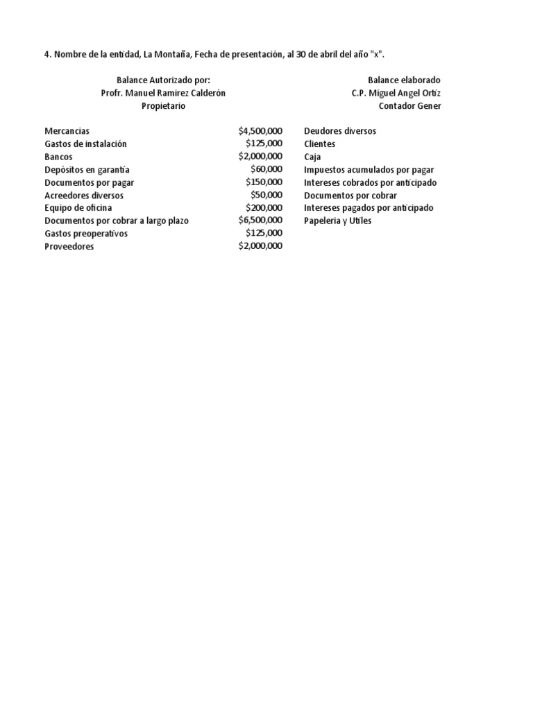 Problema 4 Balance en Forma de Cuenta Contabilidad y Costos | PDF ...