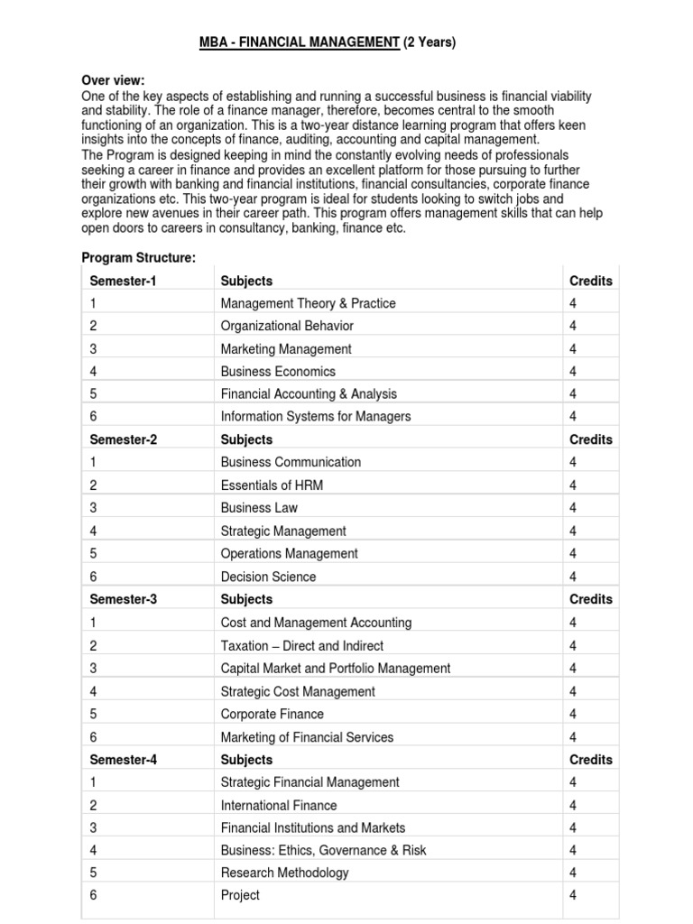 Mba - Financial Management (2 Years) | PDF | University And College ...