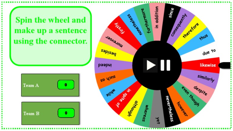 Connectors Spinning Wheel With Scoreboard Fun Activities Games Games ...