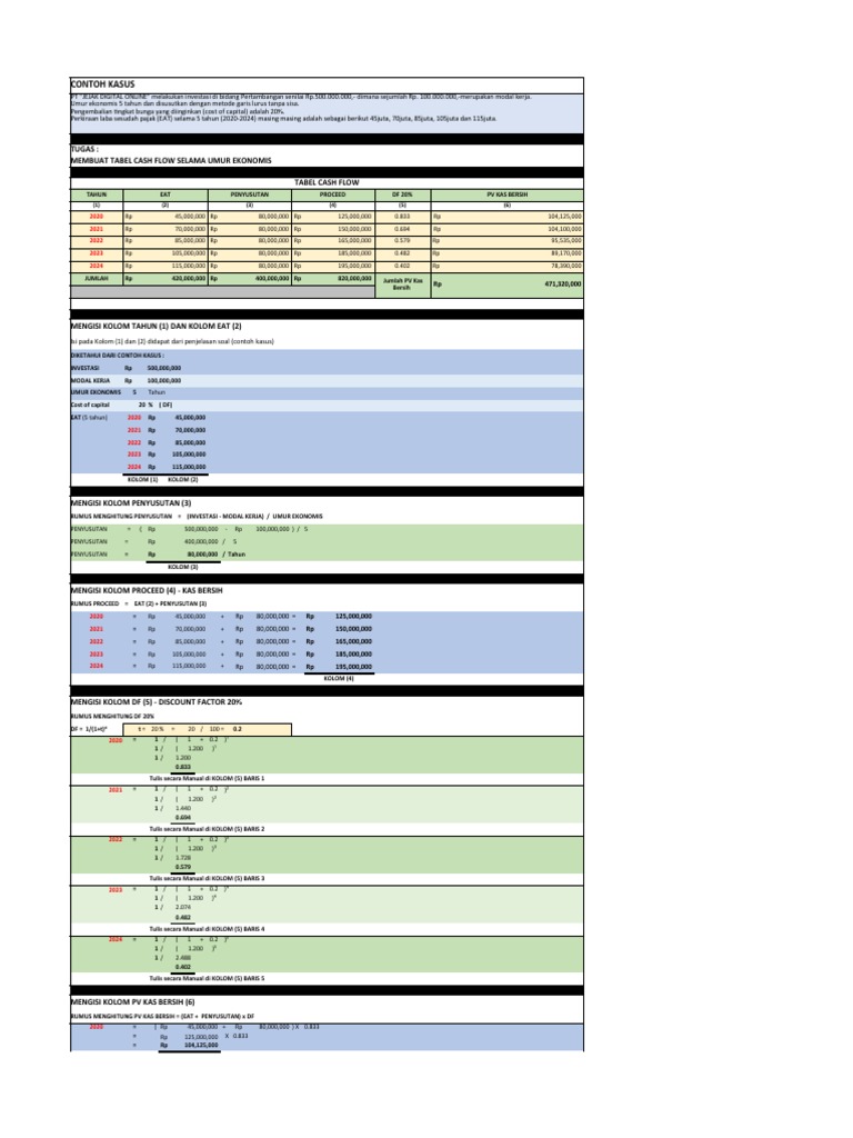 Template Excel Otomatis Untuk Membuat Membuat Tabel Cash | PDF