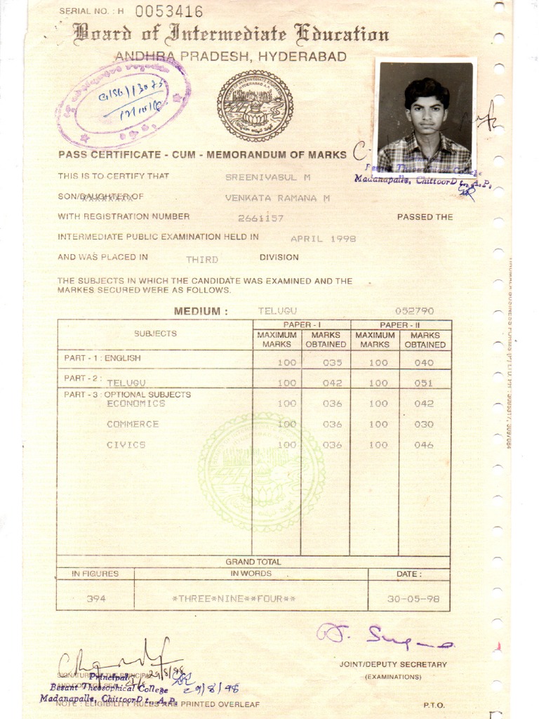 Inter Marksheet | PDF