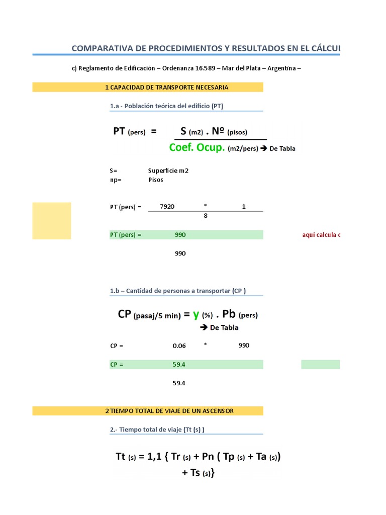 Cálculo de Ascensores para Edificio de Oficinas | PDF | Edificios y estructuras | Transporte