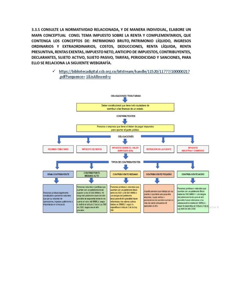 .Pdf?Sequence 1&isallowed Y | PDF