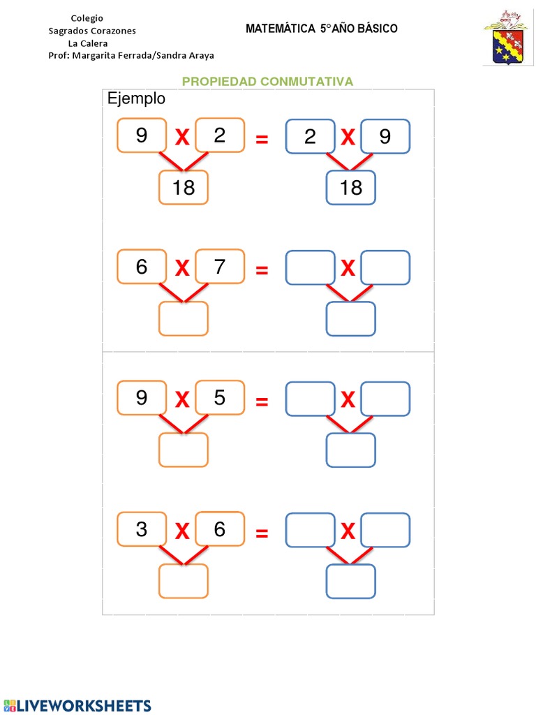 Ejemplos de Propiedad Conmutativa | PDF