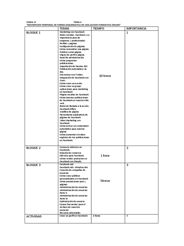 Tarea 17 Tema 4 | PDF