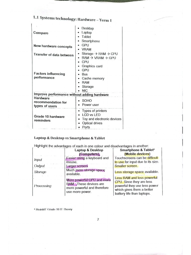 Grade 12 IT Theory | PDF