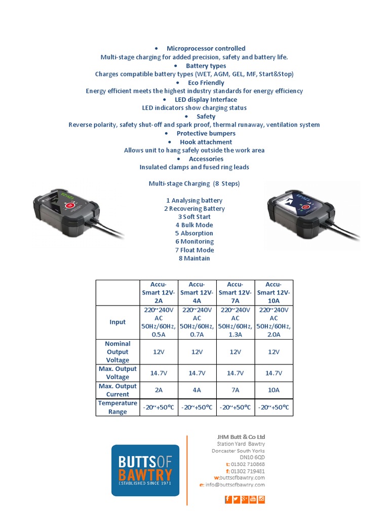 New Accusmart Spec1 | PDF