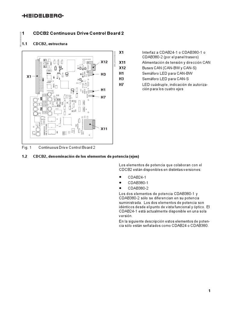 1 CDCB2 Continuous Drive Control Board 2: 1.1 CDCB2, Estructura X1 X11 ...