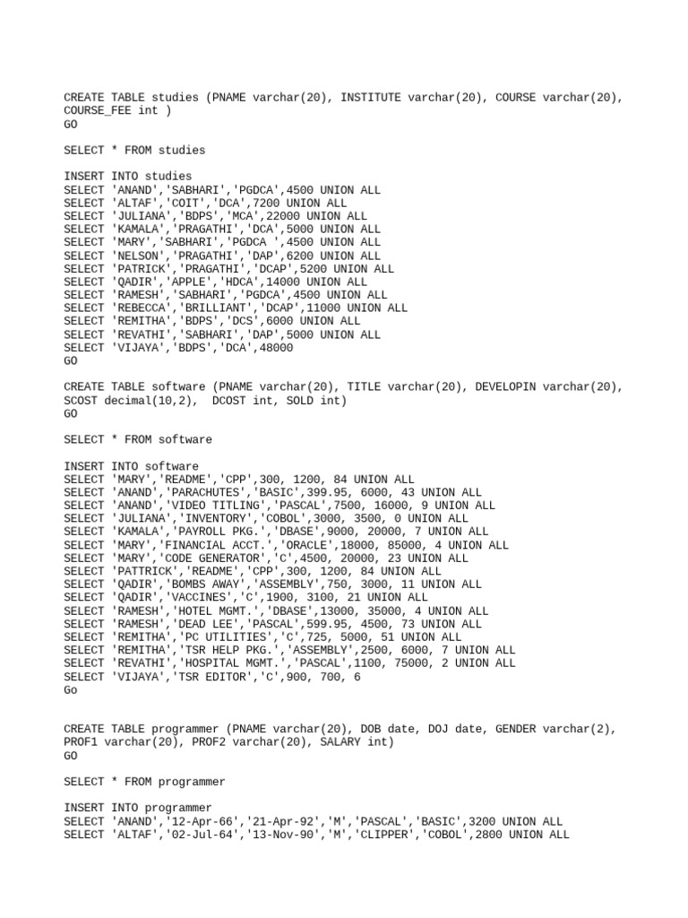 Alteryx SQL Assignment | Download Free PDF | Programmer | Computer Related Introductions