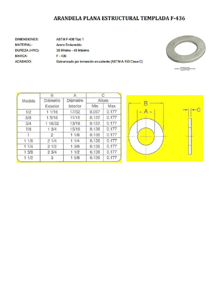 Tabla de Arandelas Planas ASTM F436 | PDF