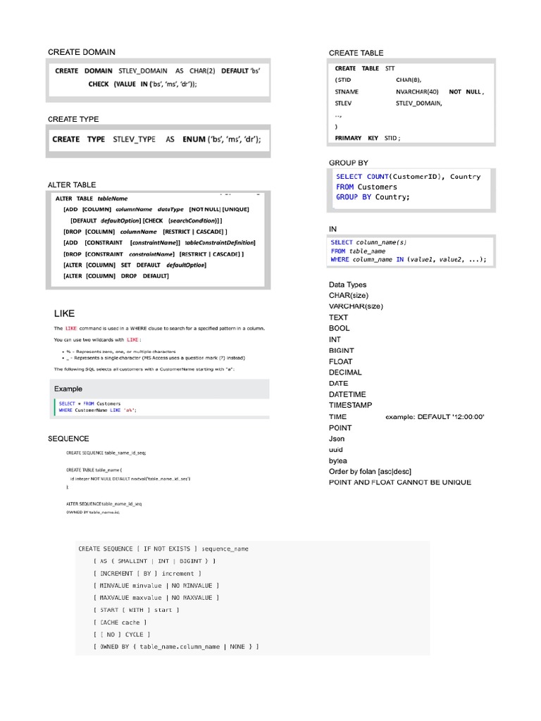 SQL Cheatsheet | PDF SQL Cheatsheet | PDF