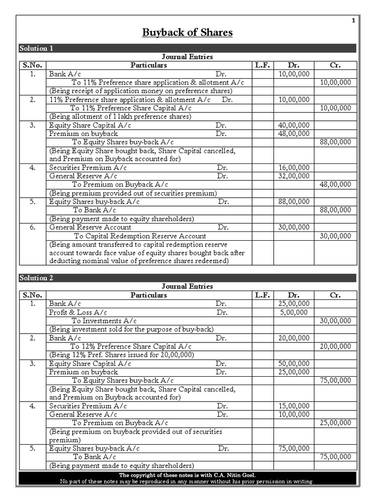 BuyBack of Shares PQ Sol | PDF | Home & Garden