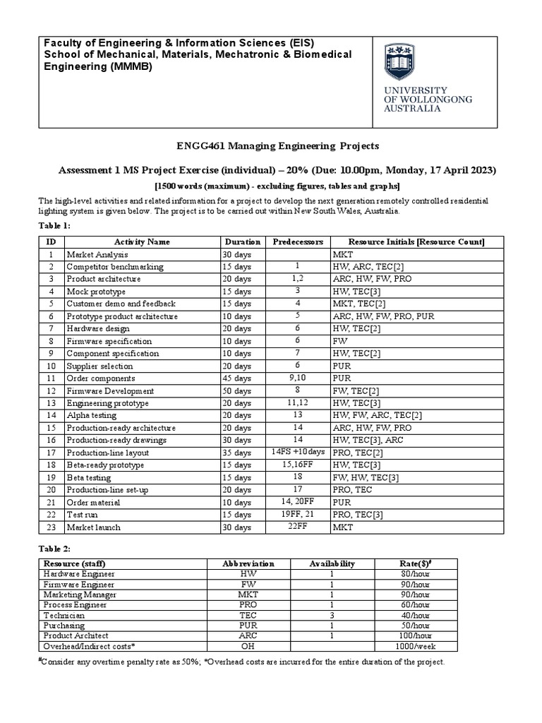 ENGG461 Assessment 1 (MSProject) - Autumn 2023-1 | Download Free PDF | Statistics | Computing