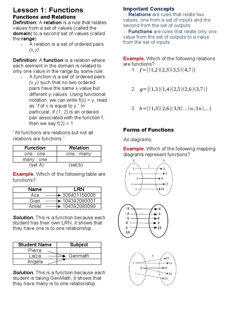 GenMath Functions Notes | PDF | Function (Mathematics) | Mathematics GenMath Functions Notes | PDF | Function (Mathematics) | Mathematics