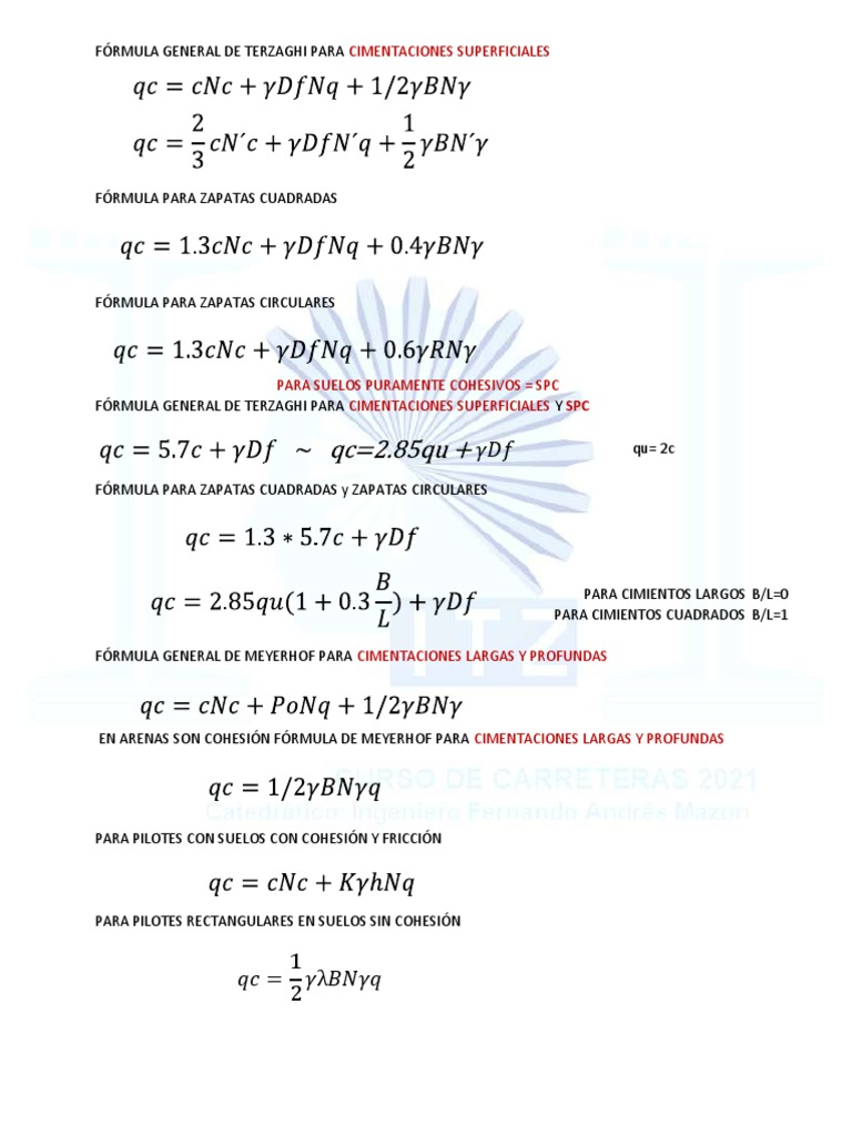 Formunlas generales para obtener la Capacidad de Carga | PDF
