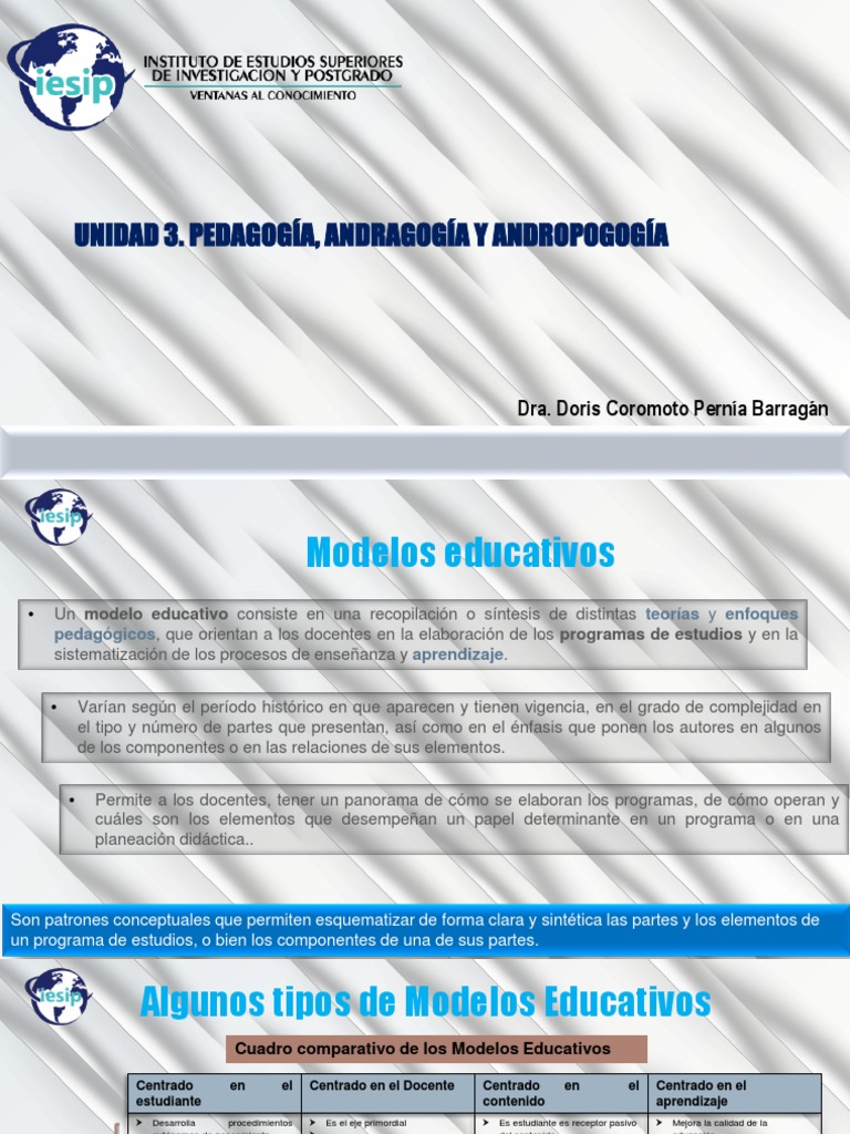 Unidad 3. Pedagogía, Andragogía Y Andropogogía: Dra. Doris Coromoto ...
