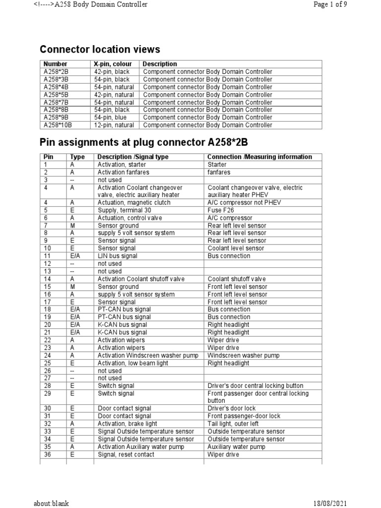 BDC Pin | PDF | Electrical Connector | Trunk (Car)