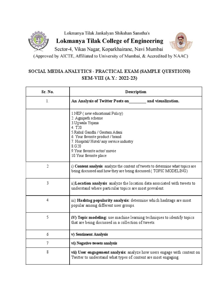 Social Media Analytics - Practical Exam (Sample Questions) | PDF