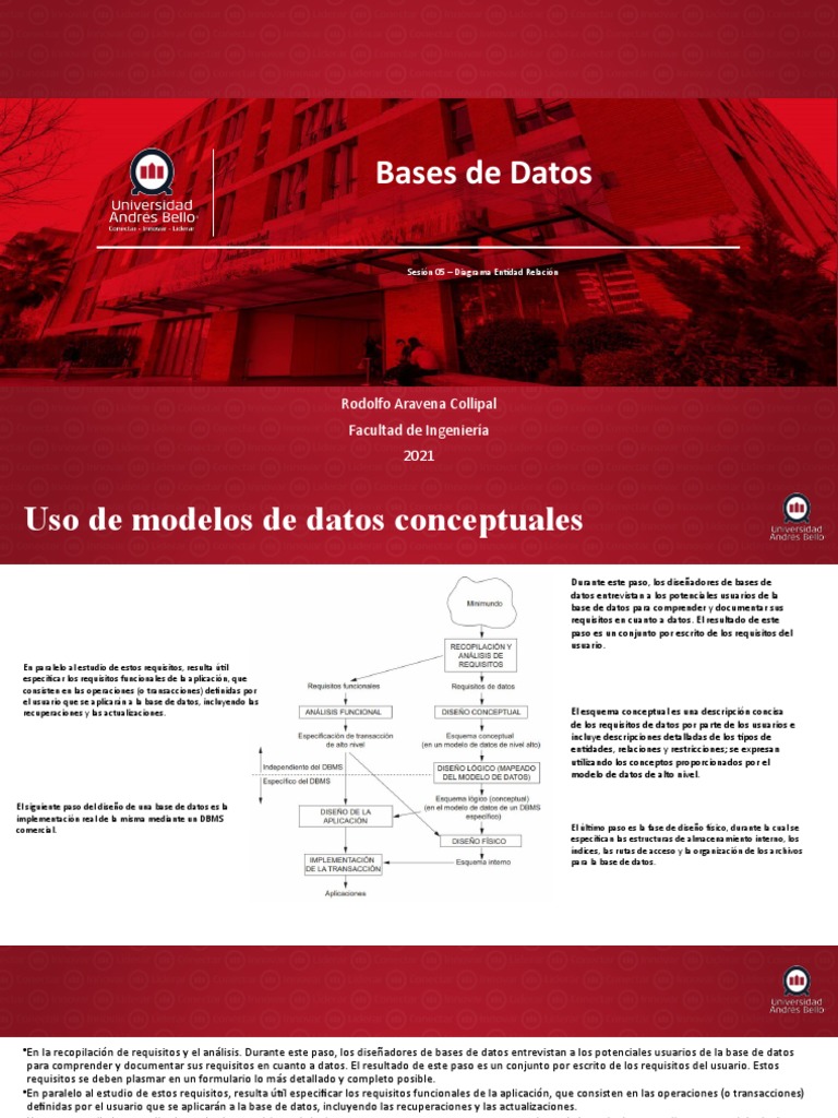 Semana 5 | PDF | Bases de datos | Ciencias de la Computación
