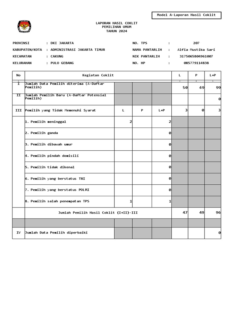 Formulir Model A-Laporan Hasil Coklit | PDF
