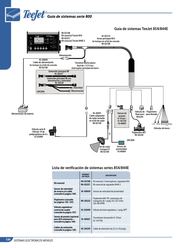 Teejet 844-E Guia de Sistema | PDF | Bienes manufacturados ...