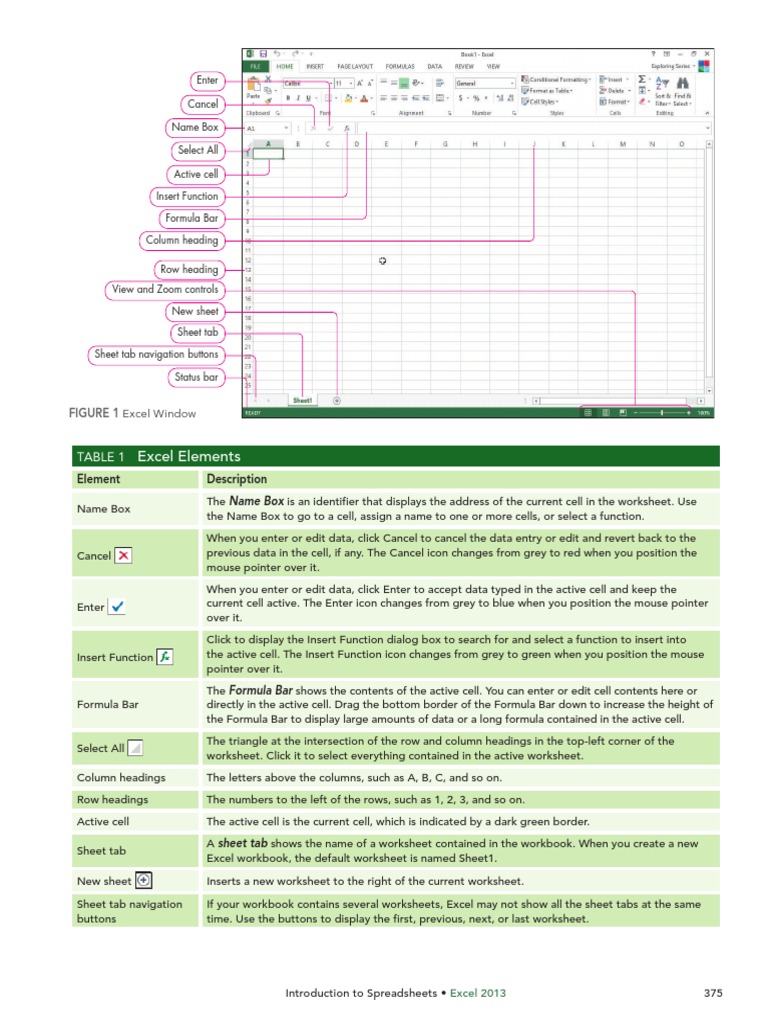 4 Basic | PDF | Microsoft Excel | Worksheet