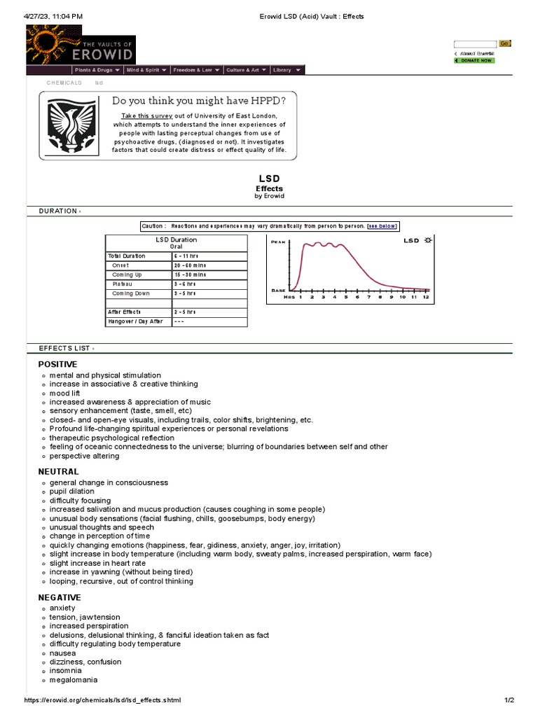 Erowid LSD (Acid) Vault - Effects | PDF | Lysergic Acid Diethylamide ...