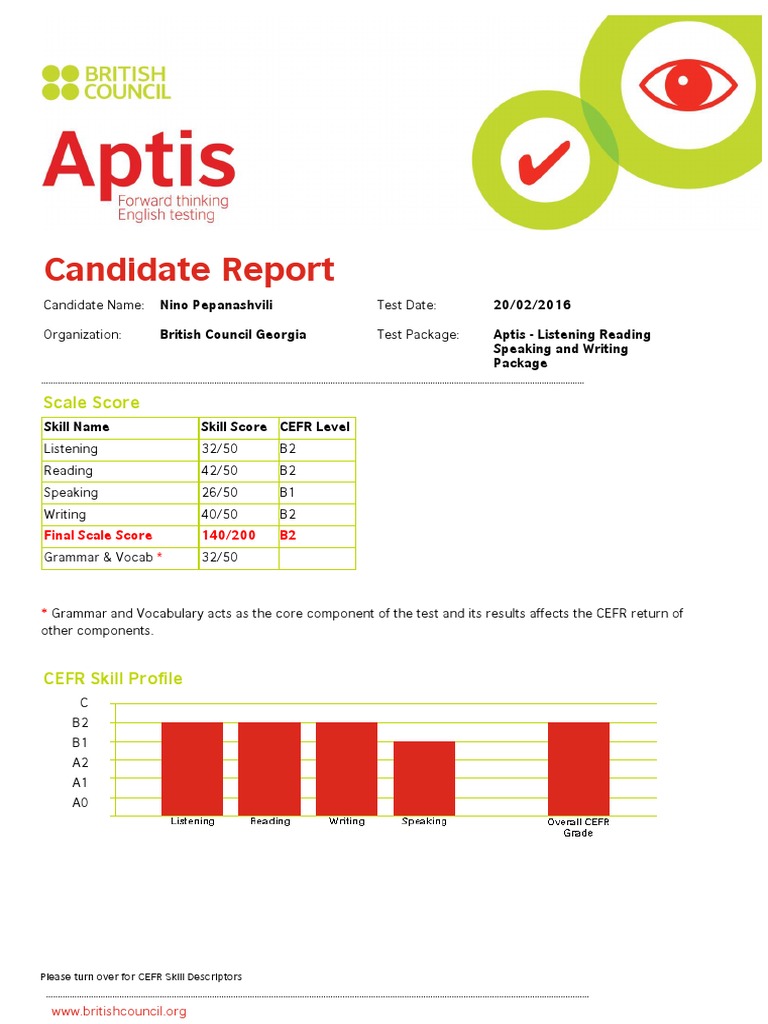Aptis Test Results Summary | PDF | Speech | Linguistics