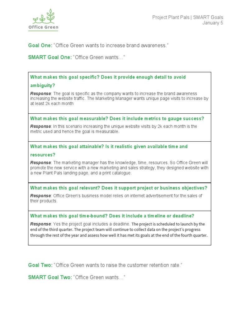Project Plant Pals - SMART Goals | PDF | Goal | Marketing