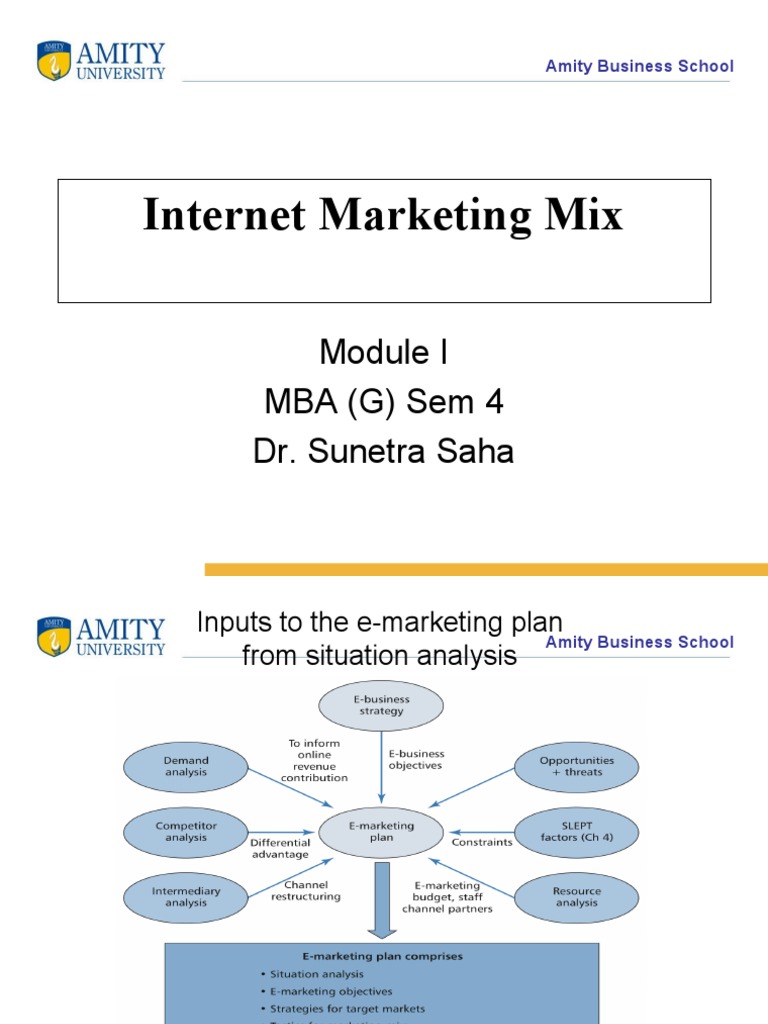 Internet Marketing Mix | PDF | Advertising | Brand