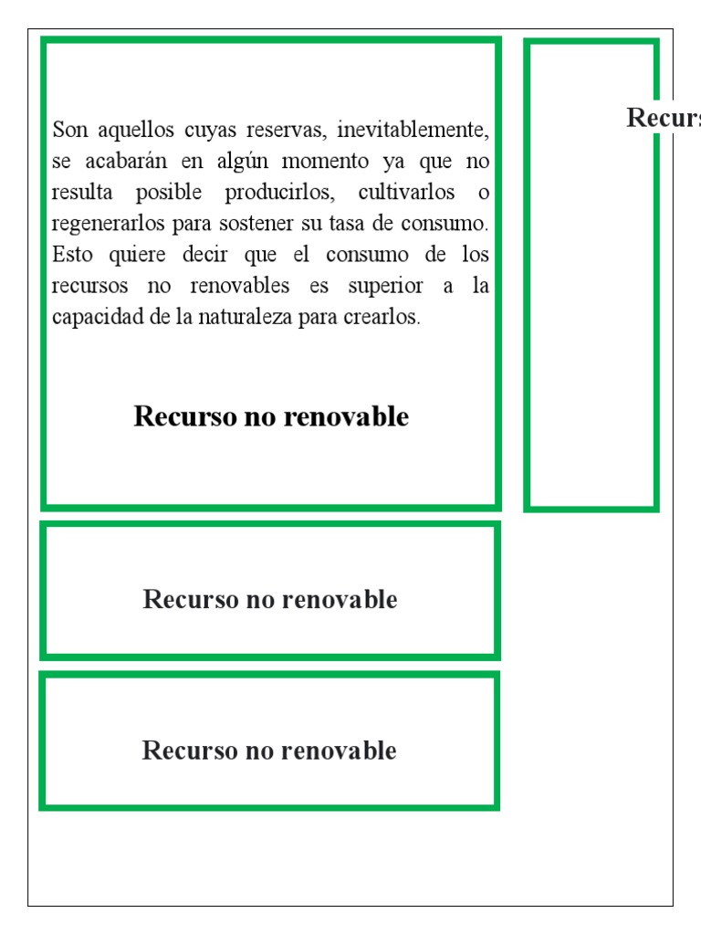 Recursos Naturales Renovables y No Renovables | PDF | Energía renovable | Agua