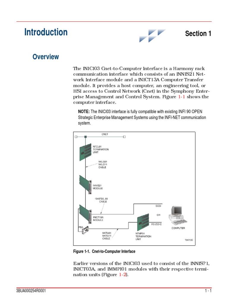 Ict13a Nis21 JBM | PDF | Input/Output | Programmable Logic Controller