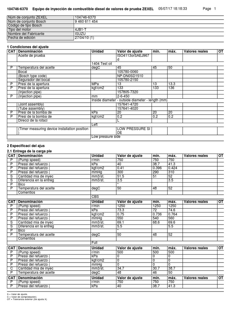 ESPI-ZW Isuzu | PDF | Combustibles | Presión
